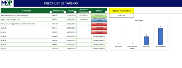 Check List de Tarefas – Max Planilhas